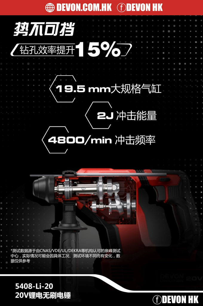 大有DEVON 輕型電錘(鋰20V)(無刷) 5408-Li-20 – DEVON大有官方旗艦店
